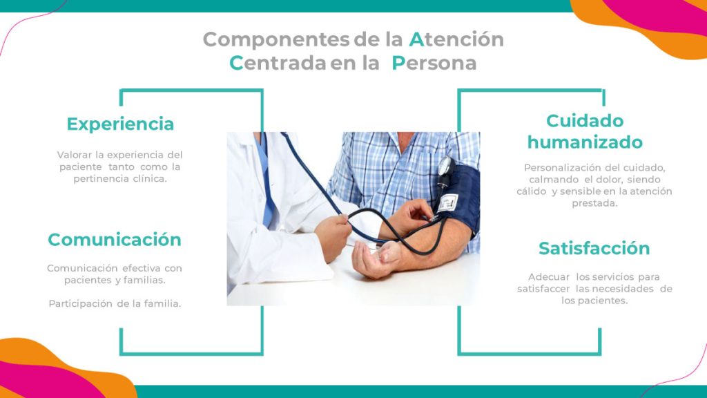 Atención Centrada en la Persona | Clínica Nuestra Cali